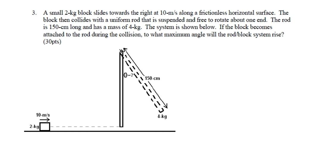 Solved 3. A small 2-kg block slides towards the right at | Chegg.com