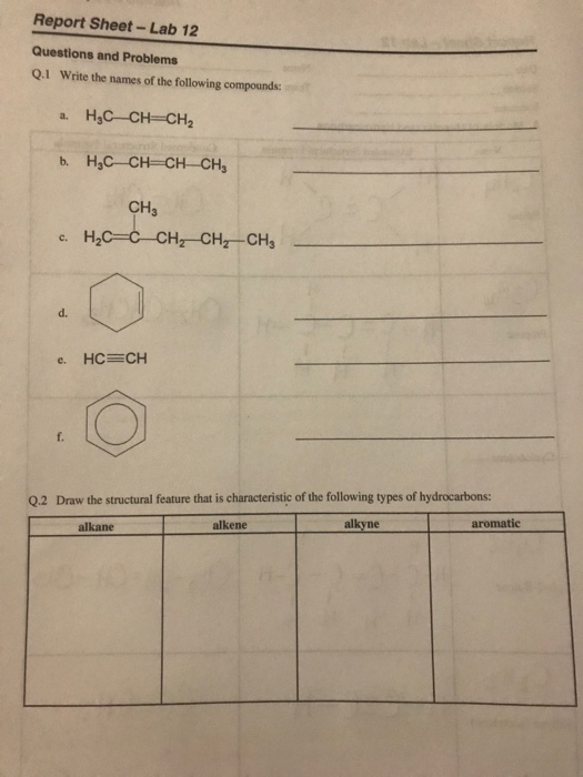 Solved Report Sheet-Lab 12 Questions and Problems Q.l Write | Chegg.com