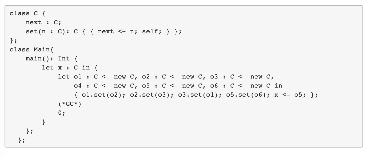 class C { next : C; set(n : C): C { { next