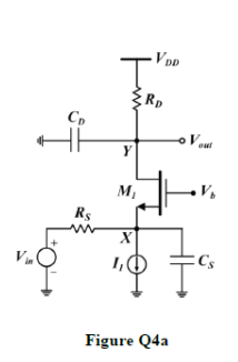 Solved Figure Q4a shows a common-gate stage amplifier with | Chegg.com