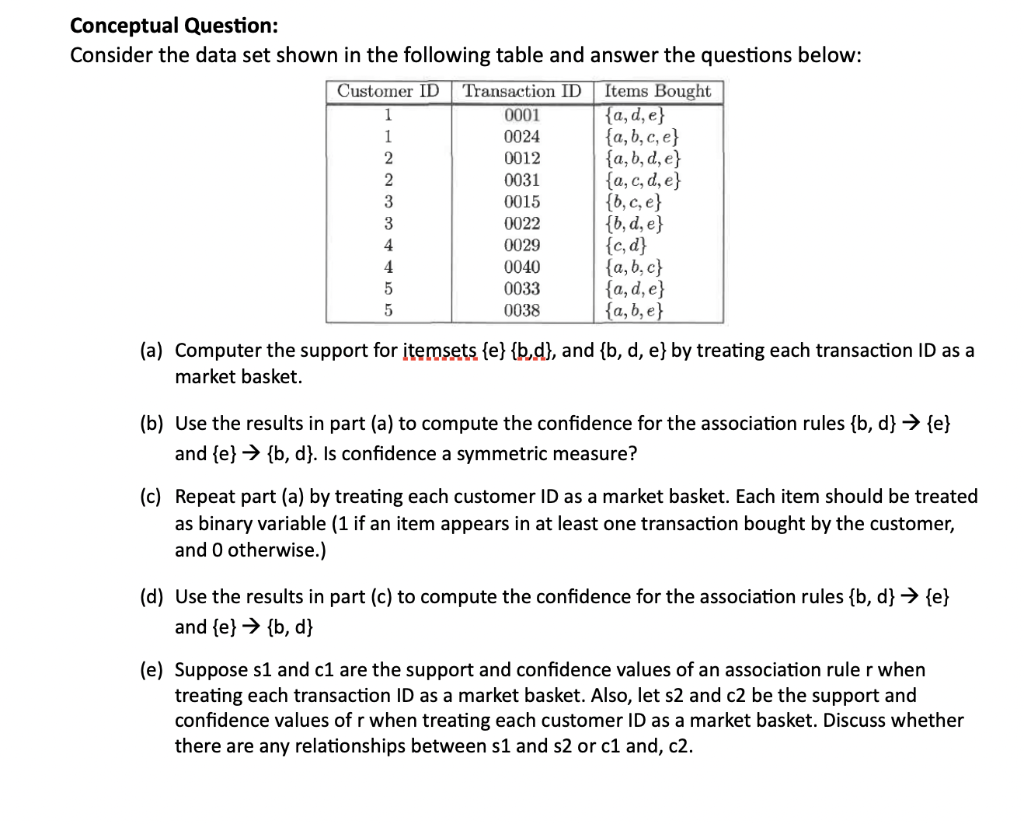 Solved Conceptual Question: Consider the data set shown in | Chegg.com
