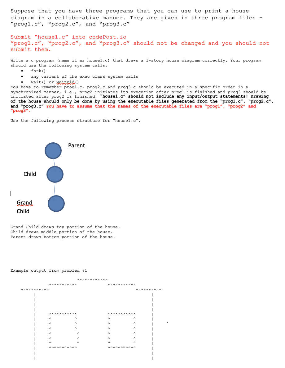 Solved C program prog1.c #include /* | Chegg.com