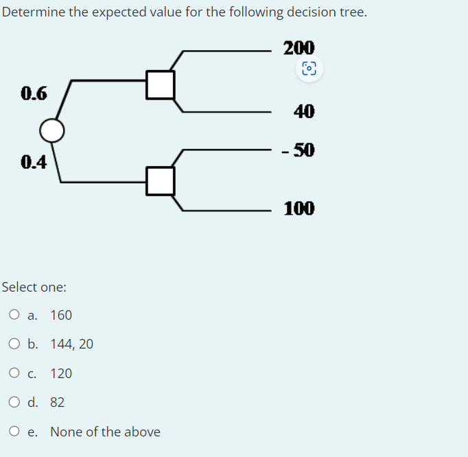 Solved Determine the expected value for the following | Chegg.com