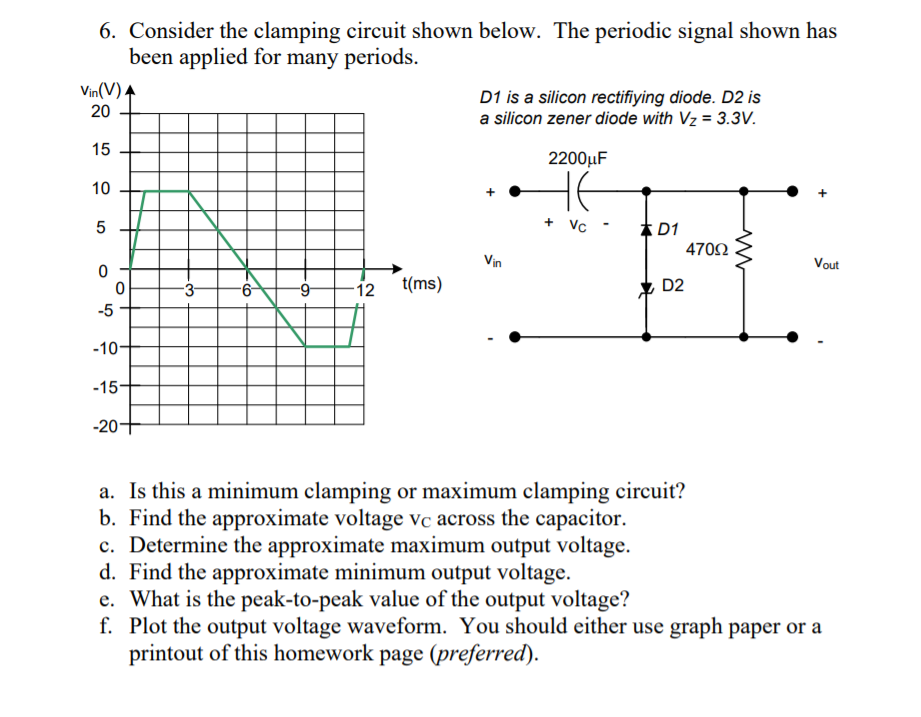 Solved 6. Consider the clamping circuit shown below. The | Chegg.com