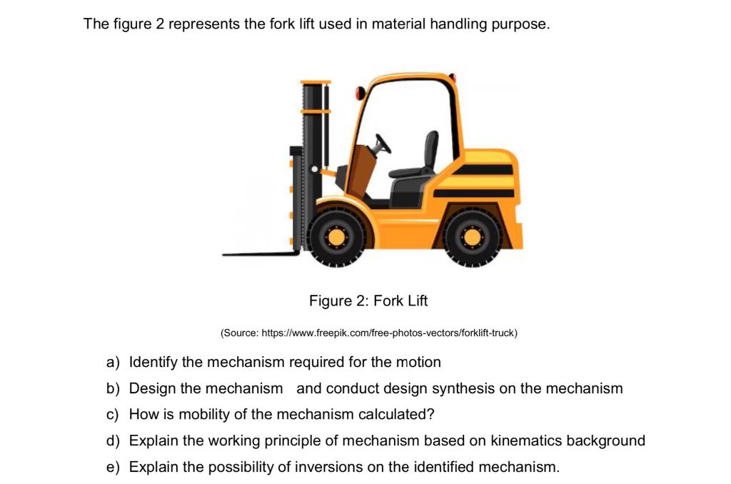 Solved The figure 2 represents the fork lift used in | Chegg.com