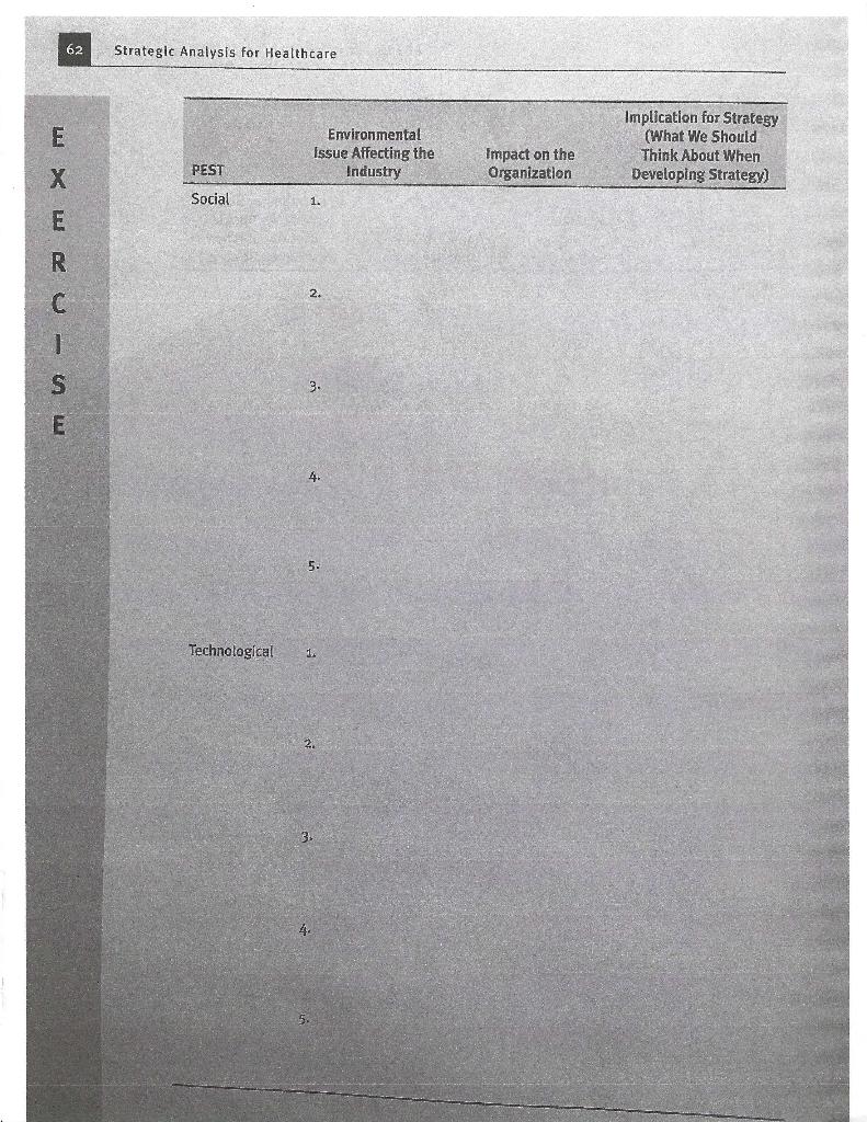 USING THE RETAIL INDUSTRY ATTACHMENT FROM CHAPT 5, | Chegg.com