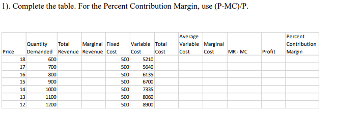 Solved Complete the table. For the Percent Contribution | Chegg.com