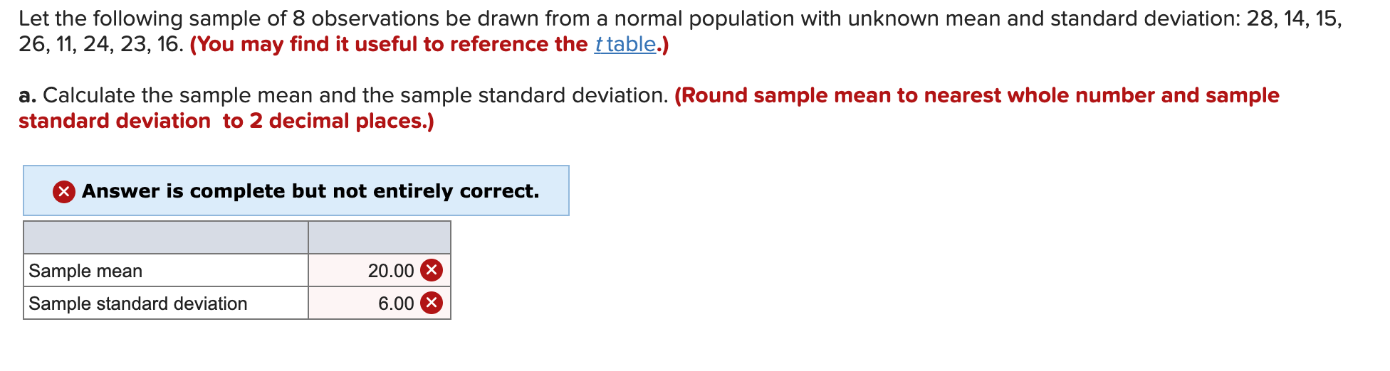 Solved Let the following sample of 8 observations be drawn | Chegg.com