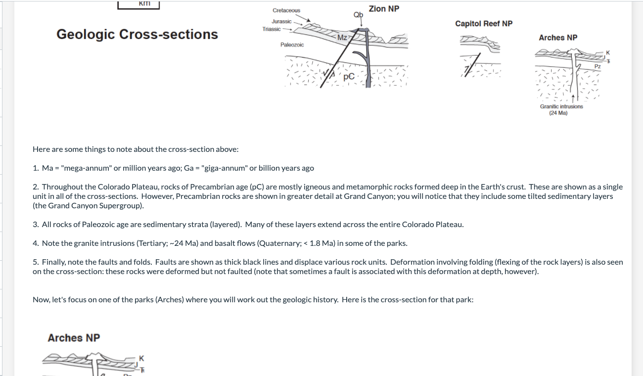Solved 9 10 points PART 3. GEOLOGIC HISTORY OF THE COLORADO | Chegg.com