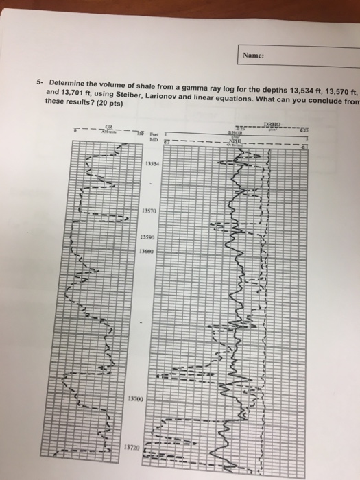 Solved Name: Determine the volume of shale from a gamma ray | Chegg.com