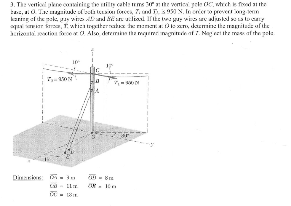 Solved 3. The vertical plane containing the utility cable | Chegg.com