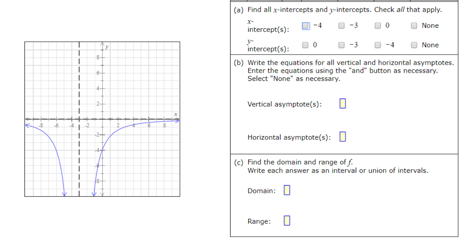 Solved (a) Find all x-intercepts and y-intercepts. Check all | Chegg.com