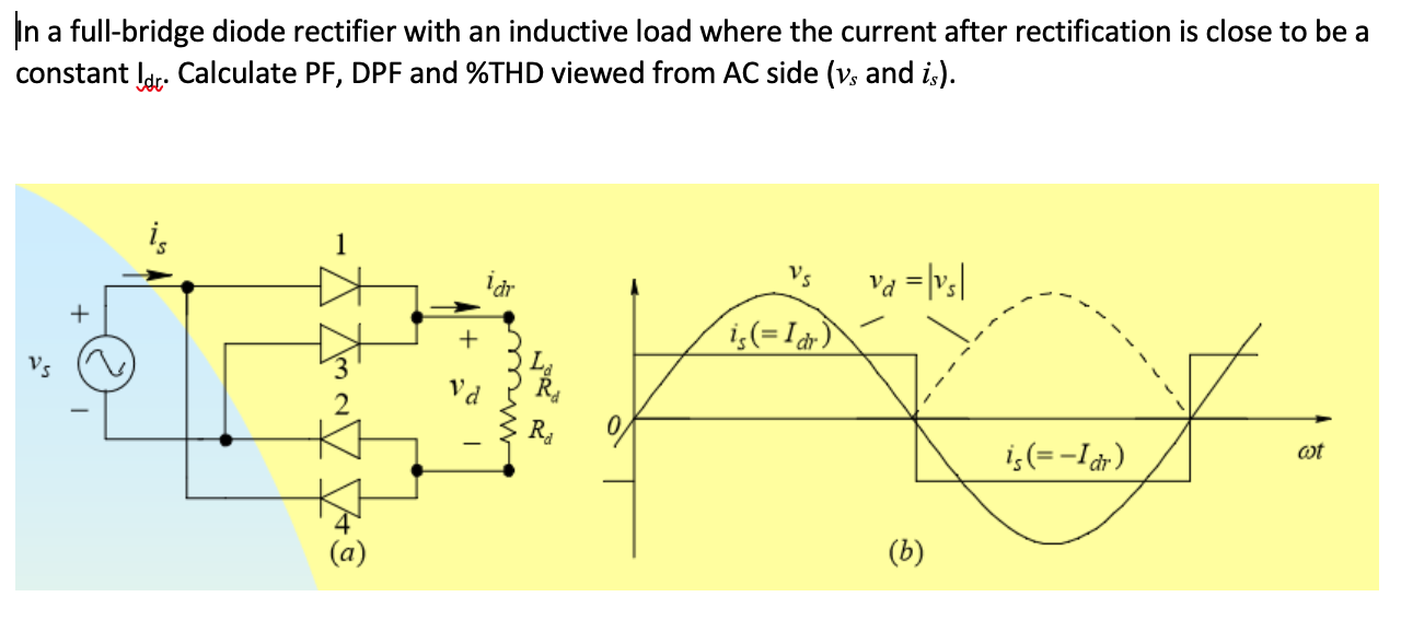 Solved In a full-bridge diode rectifier with resistive load, | Chegg.com