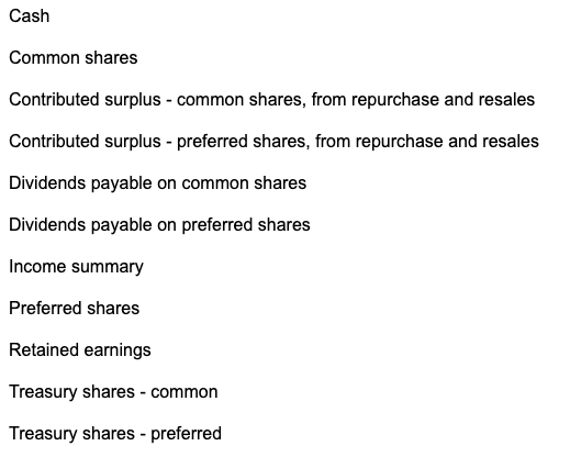 Solved Hackenback Ltd. began operations in 2016. Its fiscal | Chegg.com