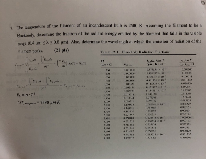 Solved The temperature of the filament of an incandescent | Chegg.com