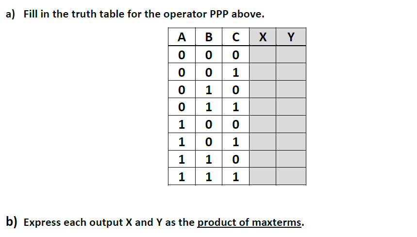 Solved Problem #1 - (30p) Operator PPP is to be implemented | Chegg.com