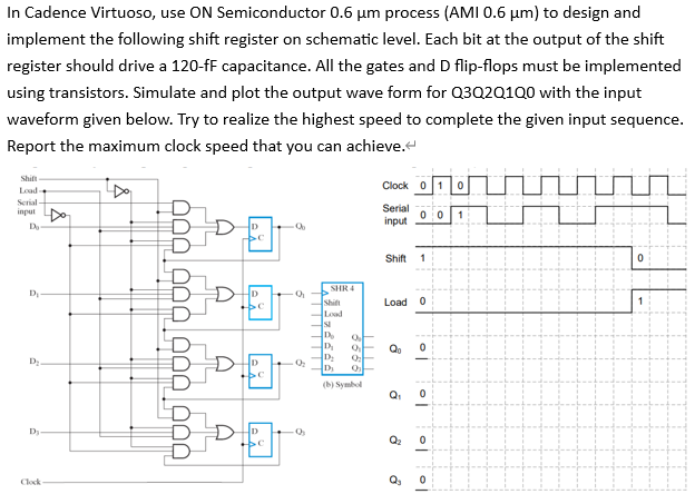 Solved In Cadence Virtuoso, use ON Semiconductor 0.6μm | Chegg.com