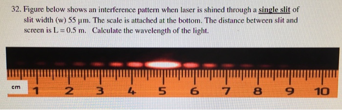 Solved 32. Figure below shows an interference pattern when | Chegg.com
