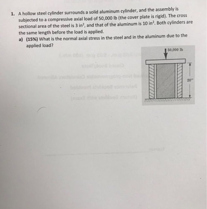 Solved A hollow steel cylinder surrounds a solid aluminum | Chegg.com