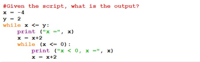 Solved #Given the script, what is the output? x = -4 y = 2 | Chegg.com