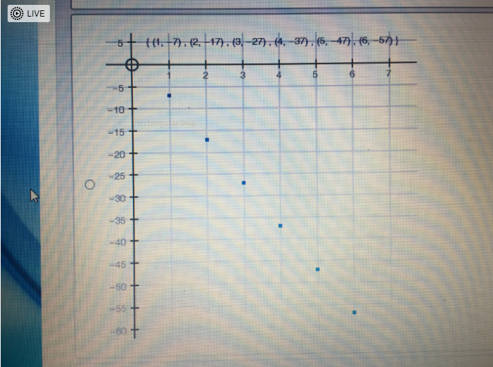 Solved Graph The First Six Terms Of A Sequence Where A1 3 5739