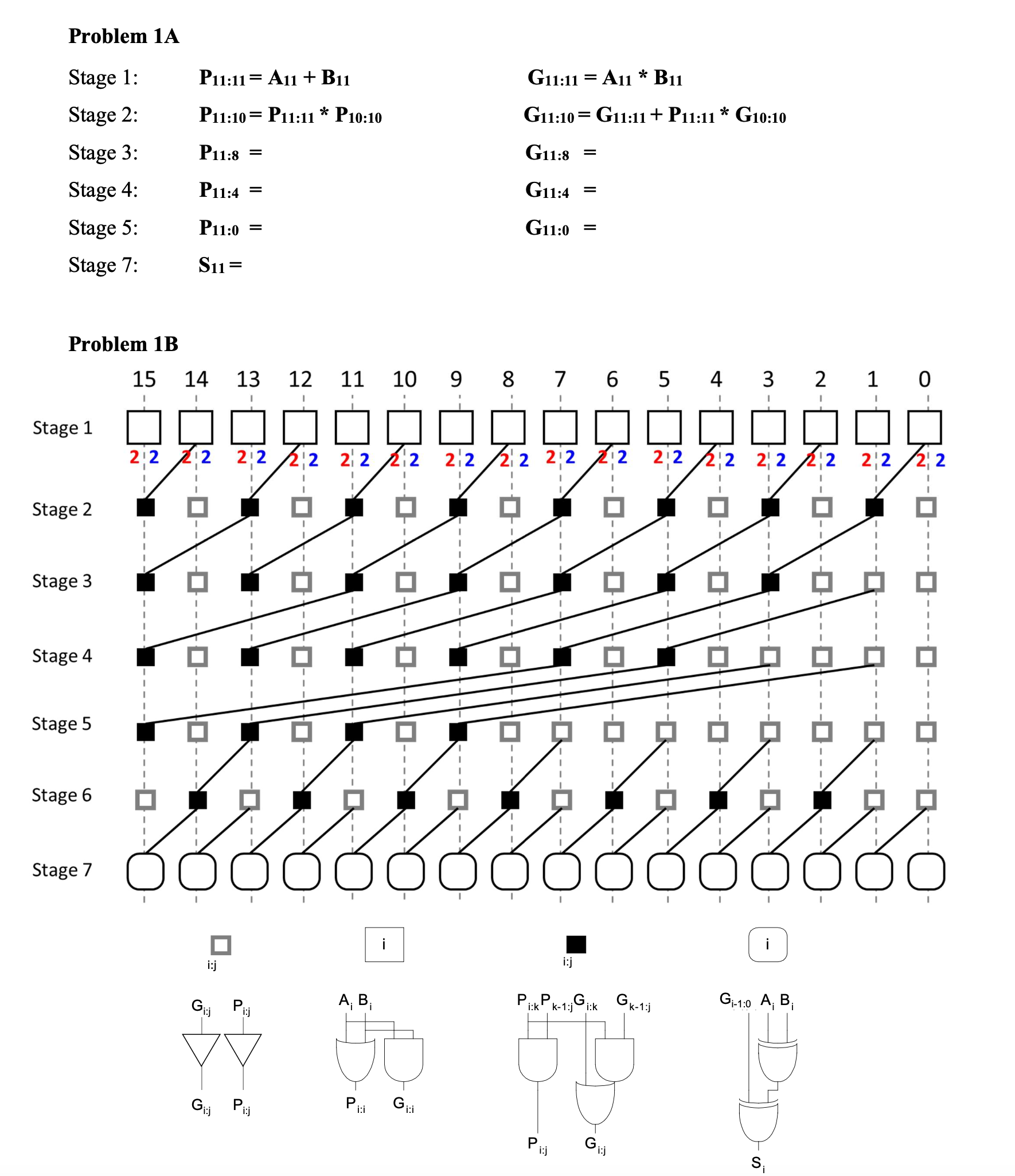 Solved Problem 1. Consider 16-bit Han-Carlson parallel | Chegg.com