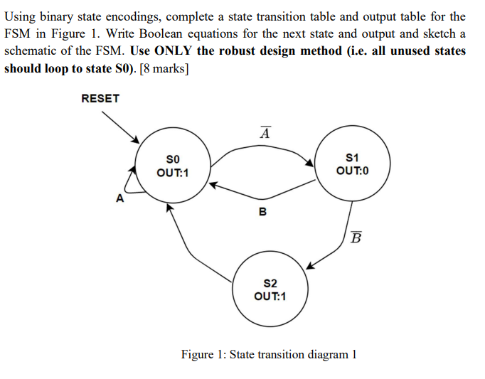 Solved Note: I posted a few similar questions recently, | Chegg.com