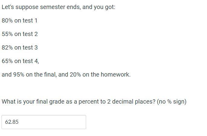 Solved Component Percentage 4 Exams Homework/Participation / | Chegg.com