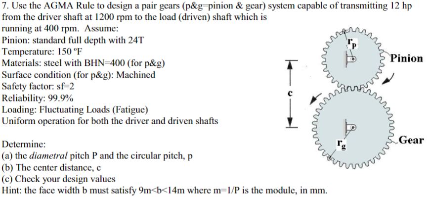 Solved 7. Use the AGMA Rule to design a pair gears ( p& g= | Chegg.com