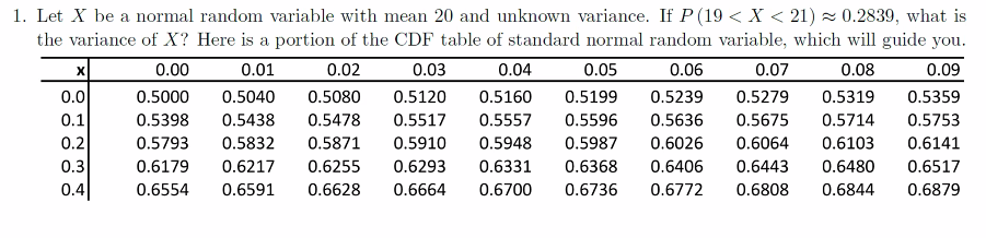 Solved 1. Let X be a normal random variable with mean 20 and | Chegg.com