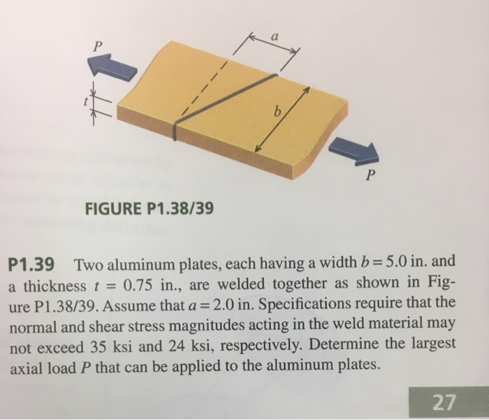 Solved FIGURE P1.38/39 P1.39 Two aluminum plates, each | Chegg.com