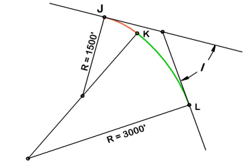 Solved The two-centered compound horizontal curve at right | Chegg.com