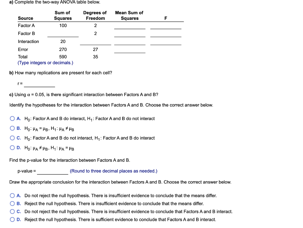 Solved A Complete The Two way ANOVA Table Below Degrees Of Chegg solved-a-complete-the-two-way-anova-table-below-degrees-of-chegg