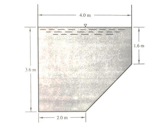 Solved Water is to flow at a rate of 30 m3/s in the | Chegg.com