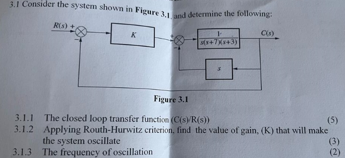 Solved 3.1 Consider the system shown in Figure 3.1.and | Chegg.com
