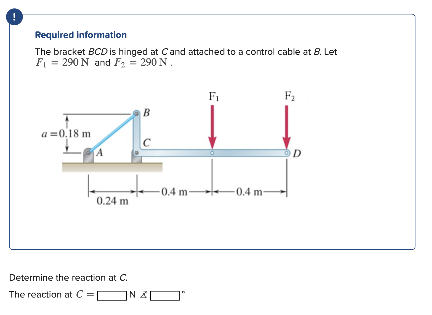 Solved Required informationThe bracket BCD is ﻿hinged at C | Chegg.com
