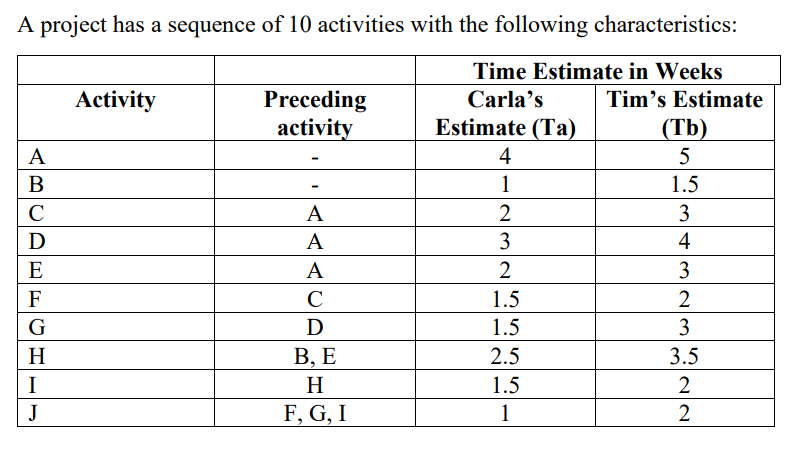 Solved Please solve this probelm with all stepsTwo people, | Chegg.com