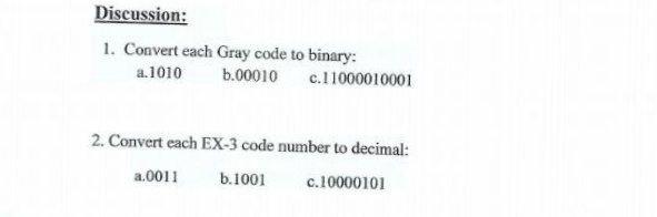 Solved Discussion: 1. Convert each Gray code to binary: | Chegg.com