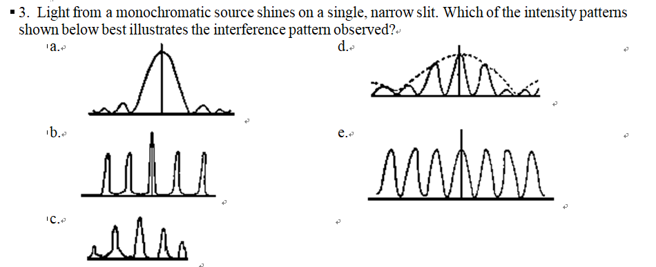 Solved Light from a monochromatic source shines on a single, | Chegg.com