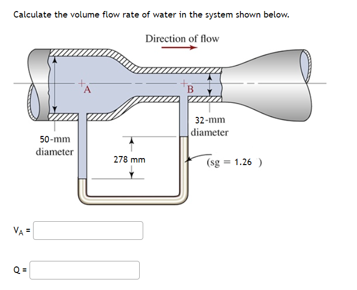 Solved Calculate the volume flow rate of water in the system | Chegg.com