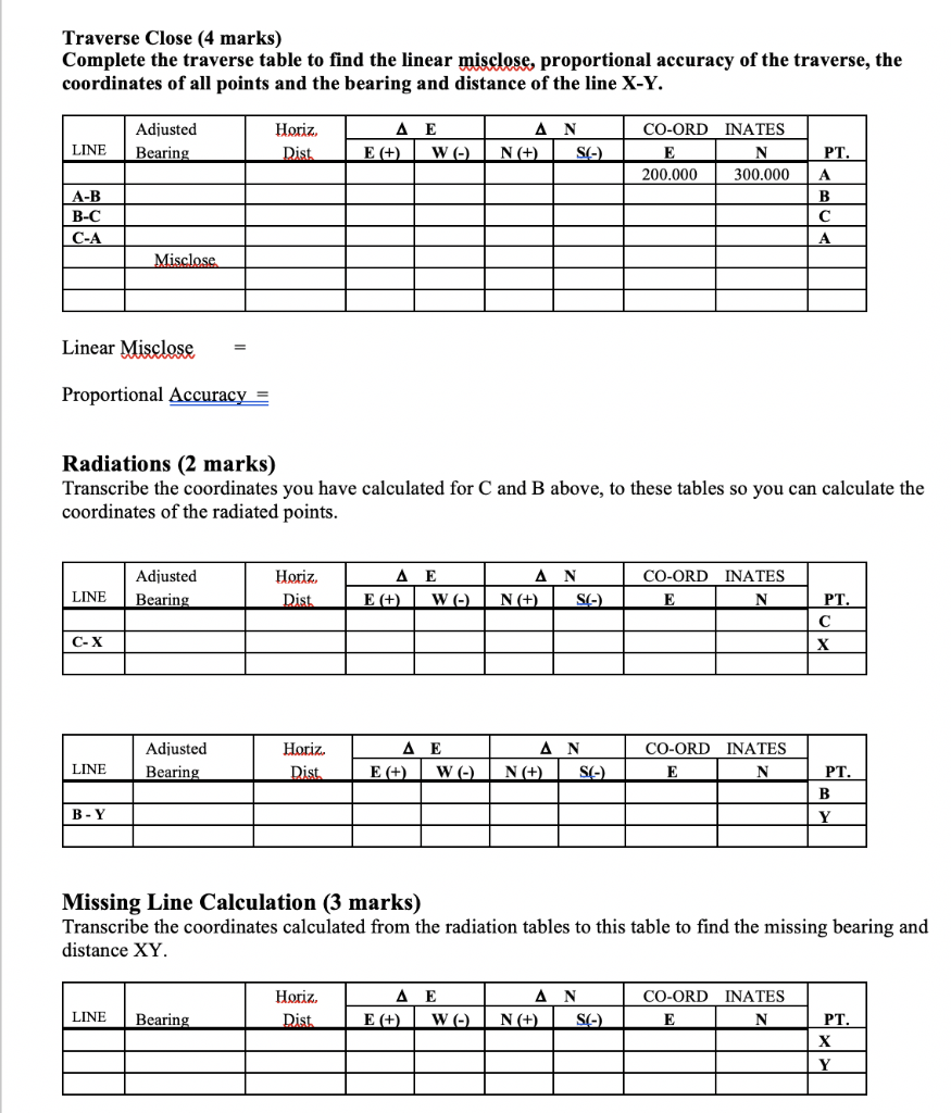 Traverse Close (4 marks) Complete the traverse table | Chegg.com