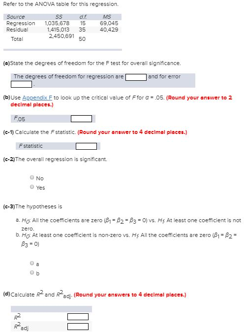 Solved Refer to the ANOVA table for this regression Source | Chegg.com