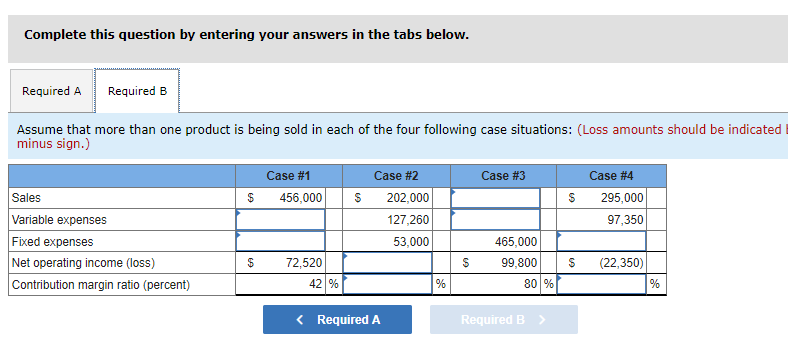 Solved Complete this question by entering your answers in | Chegg.com