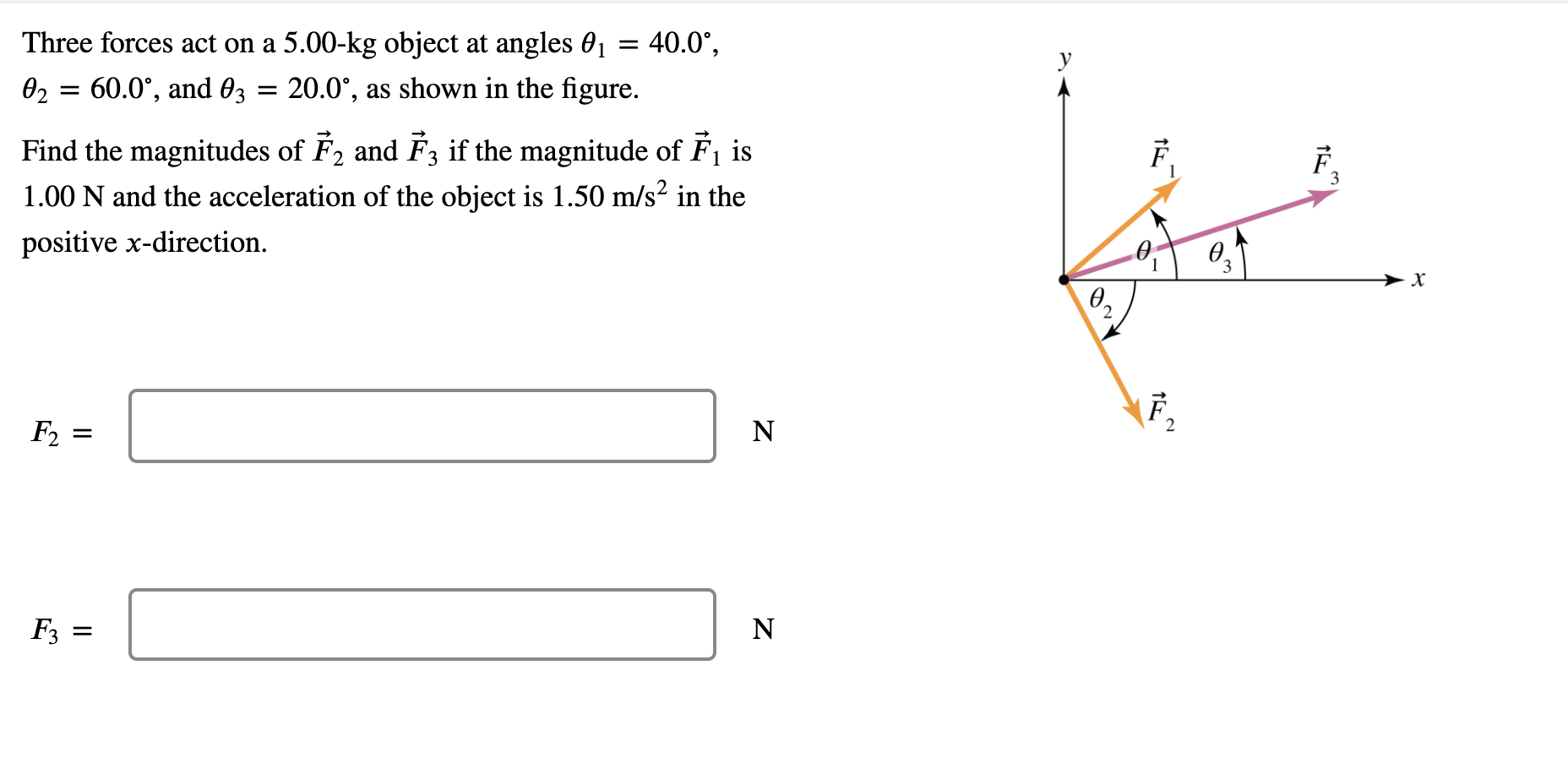 Solved Y Three Forces Act On A 5 00 Kg Object At Angles 01