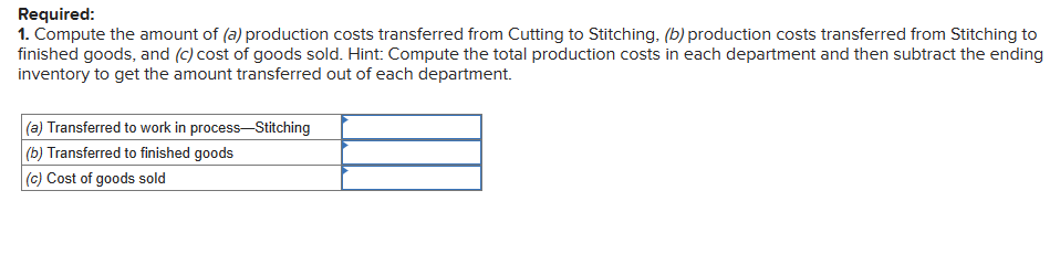 Solved Required information Problem 20-5A (Algo) Production | Chegg.com