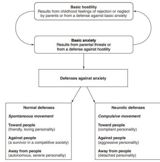 Solved Briefly explain the figure below (The interaction of | Chegg.com