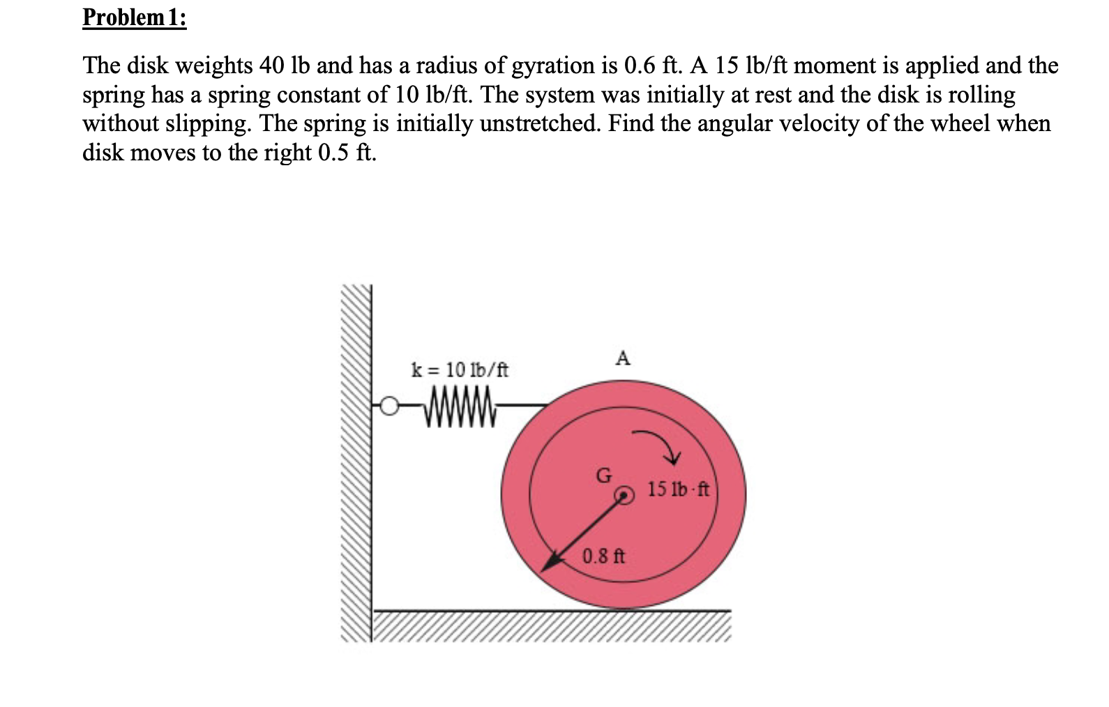 Solved The disk weights 40lb and has a radius of gyration is | Chegg.com