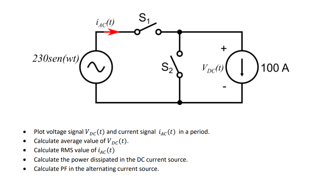 Solved - Plot voltage signal VDC(t) and current signal | Chegg.com
