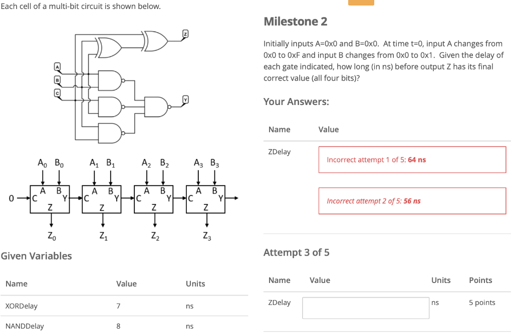 Solved Each cell of a multi-bit circuit is shown below. | Chegg.com