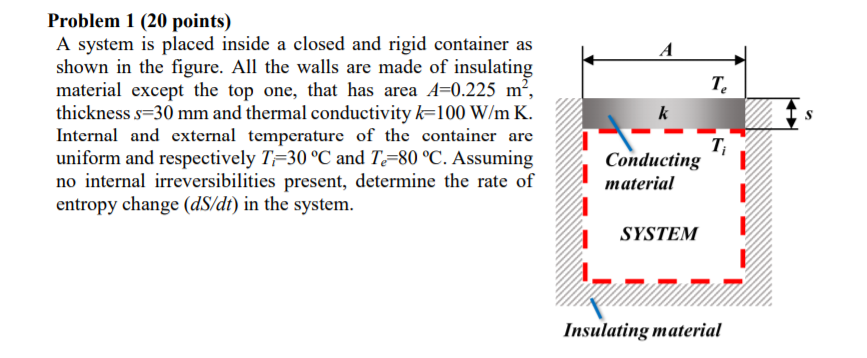 Solved Problem 1 (20 points) A system is placed inside a | Chegg.com